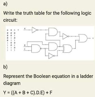 a write the truth table for the following logic circuit b represent the boolean equation in a ...