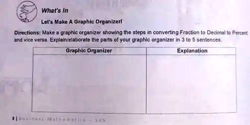 SOLVED: Let's Make a Graphic Organizer Directions: Make a graphic ...