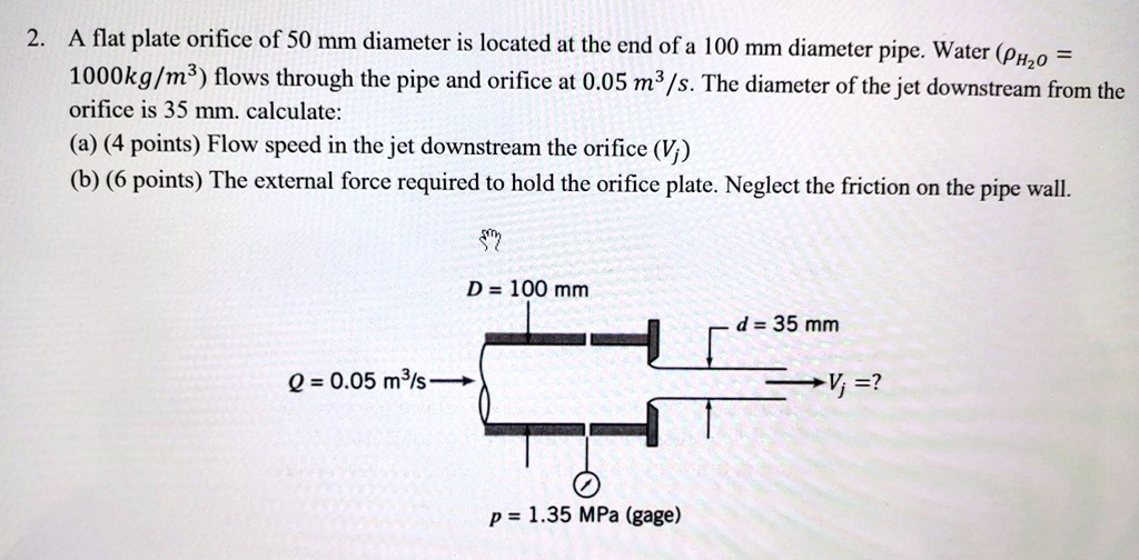 SOLVED: A flat plate orifice of 50 mm diameter is located at the end of ...
