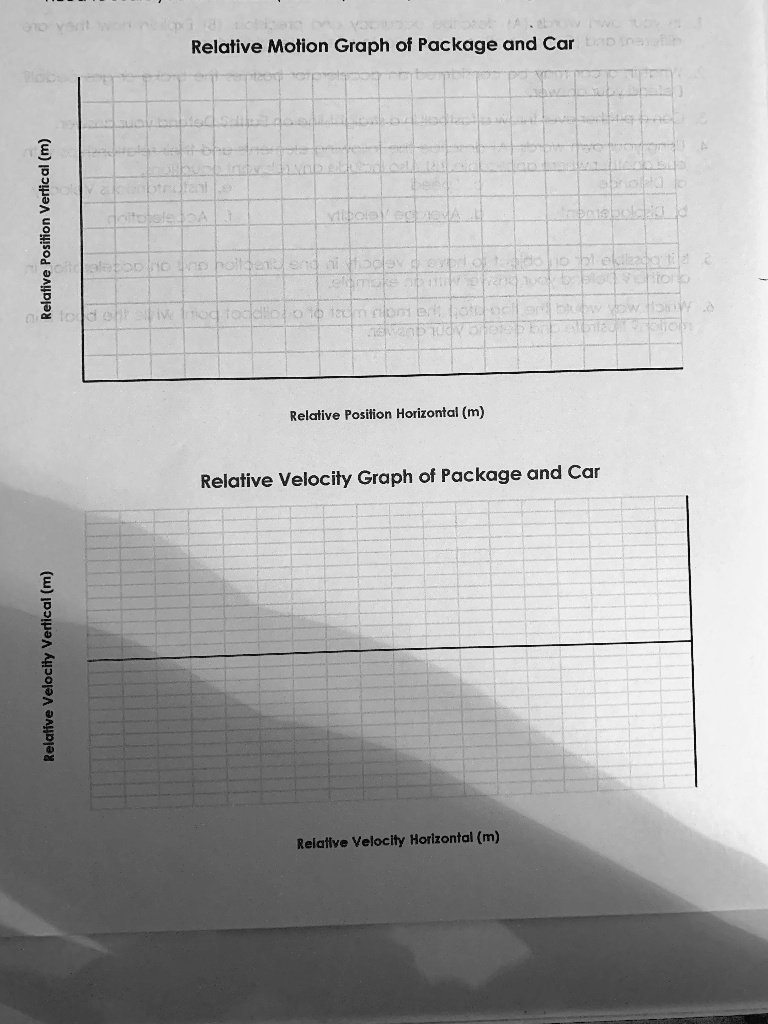 SOLVED:Relative Motion Graph of Package and Car L 3 Relative Posilion ...