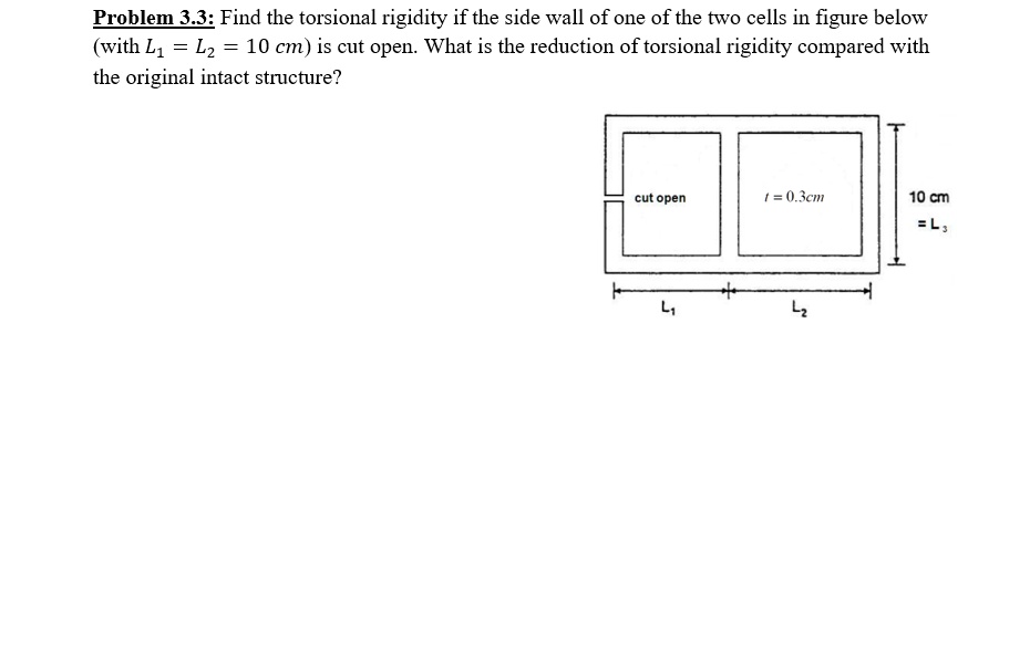 Problem 3.3: Find the torsional rigidity if the side wall of one of the ...