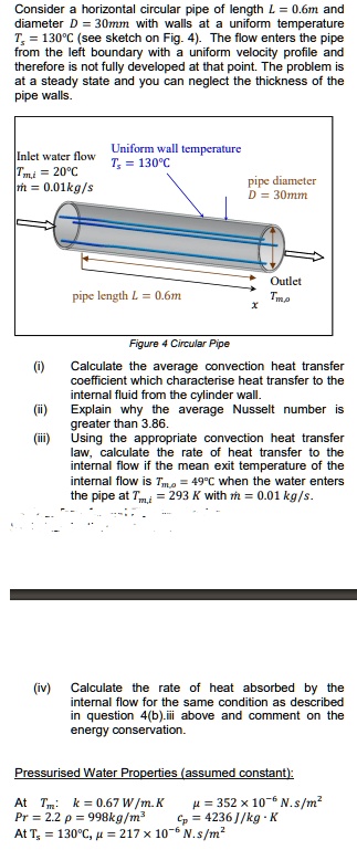 SOLVED: Consider a horizontal circular pipe of length L = 0.6 m and ...