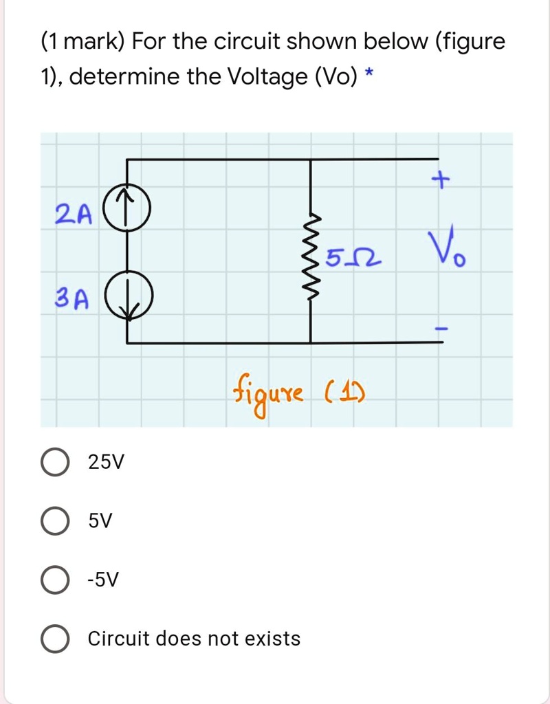 (1 mark) For the circuit shown below (figure 1), determine the Voltage ...