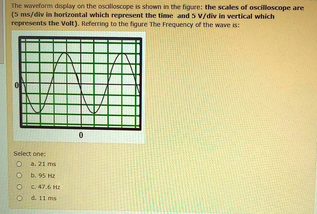 SOLVED: The waveform display on the oscilloscope is shown in the figure: the scales of ...
