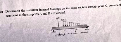 c determine the resultant internal loadings on the cross section through point c assume the ...