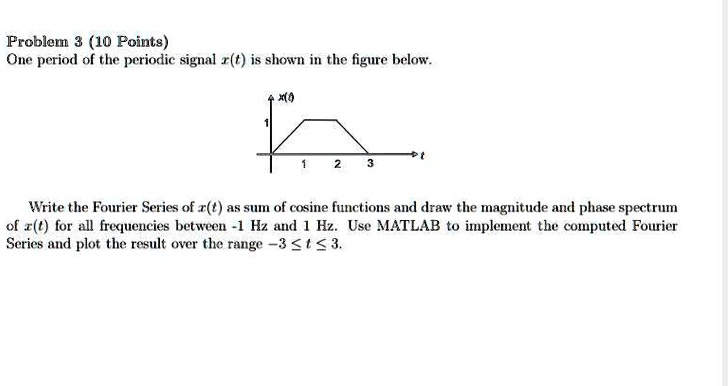 Problem 3 (10 Points) One period of the periodic signal x(t) is shown ...