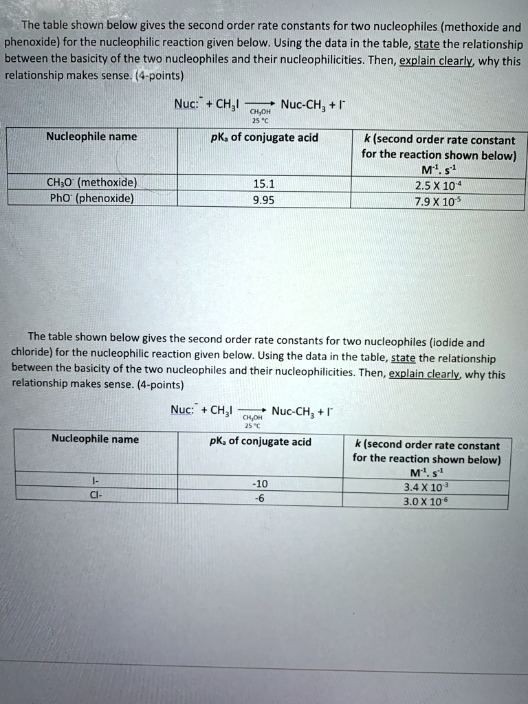 SOLVED: ' The table shown below gives the second order rate constants for two nucleophiles ...