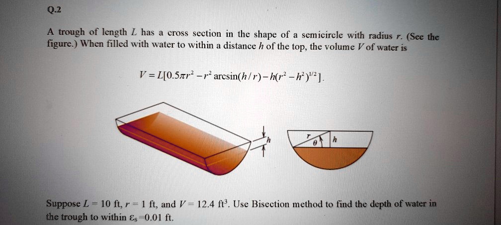 SOLVED: A trough of length L has a cross section in the shape of a ...