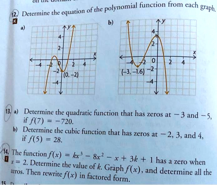 SOLVED:polynomial function from each equation of the graph_ Determine the b) (-3,-1.6) (0, -21 ...