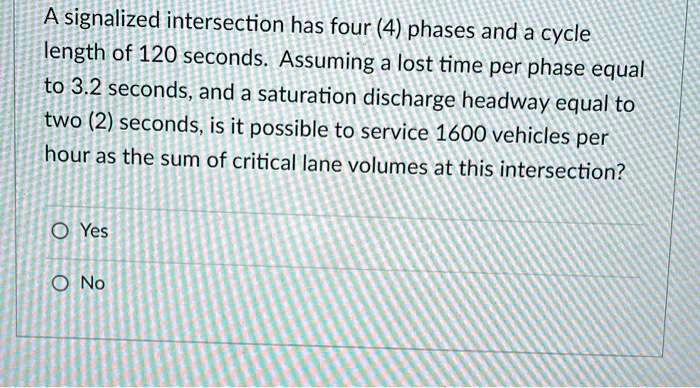 SOLVED: A signalized intersection has four (4) phases and a cycle ...