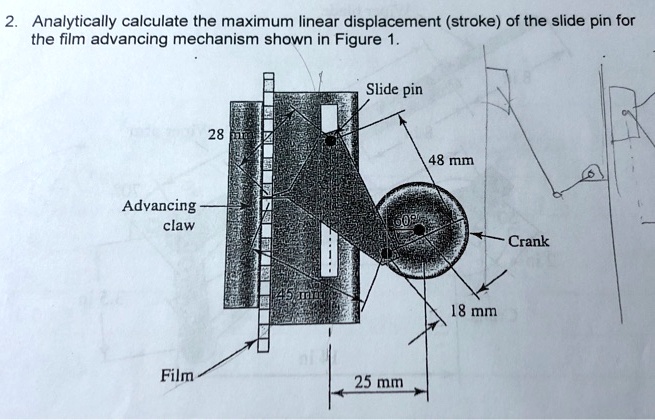 2. Analytically calculate the maximum linear displacement (stroke) of ...