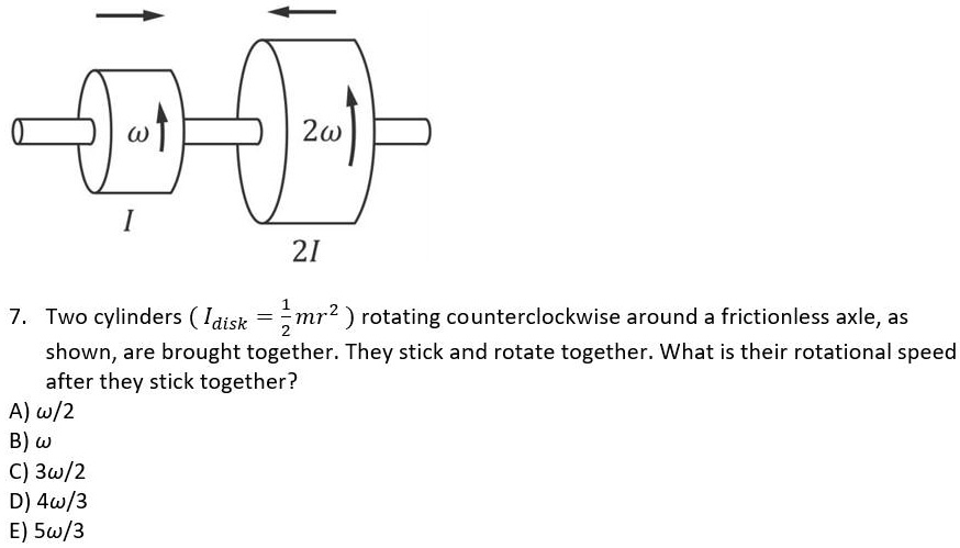 SOLVED: 2W 21 Two cylinders ( Idisk mr2 rotating counterclockwise around a frictionless axle, as ...