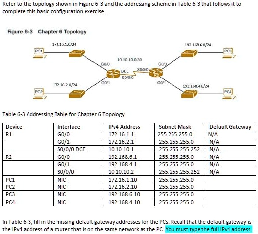 SOLVED: Refer to the topology shown in Figure 6-3 and the addressing scheme in Table 6-3 that ...