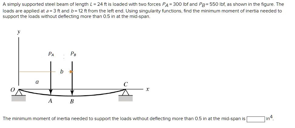 SOLVED: A simply supported steel beam of length L = 24 ft is loaded ...