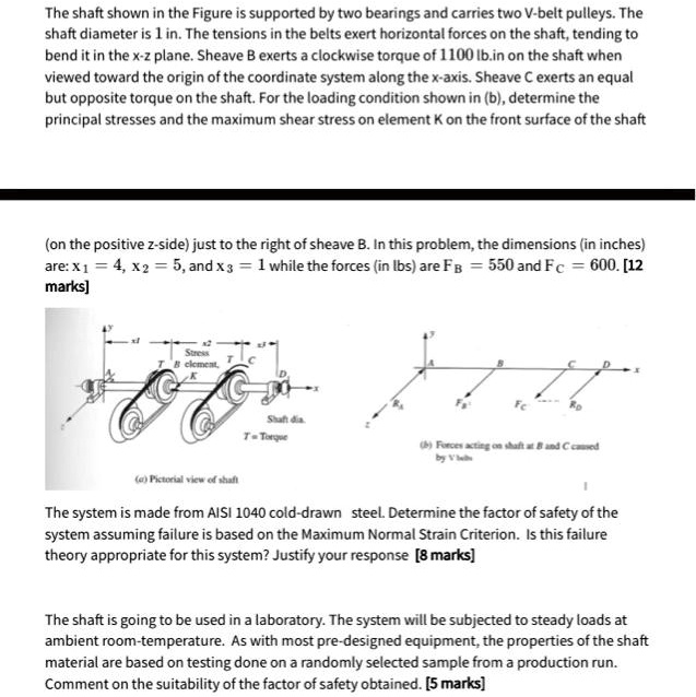 SOLVED: This question falls under the course Machine Design. Can you ...