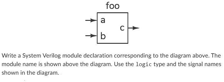 Solved Text Foo A Write A Systemverilog Module Declaration Corresponding To The Diagram Above