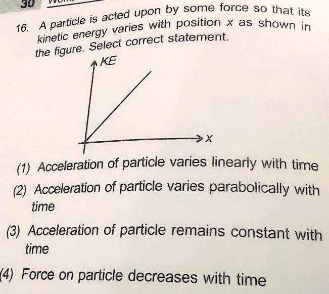 16. A particle is acted upon by some force so that its kinetic energy varies with position x as ...