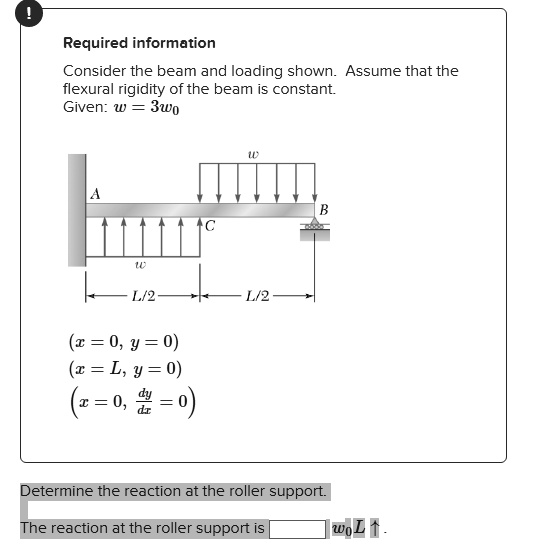 Required information Consider the beam and loading shown. Assume that ...