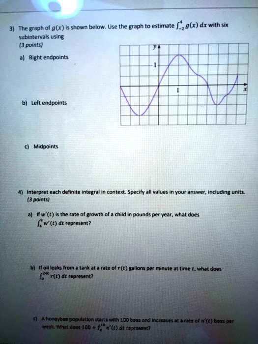 SOLVED: 96) shown below: Use the graph to estimate 0 9() The graph of ...