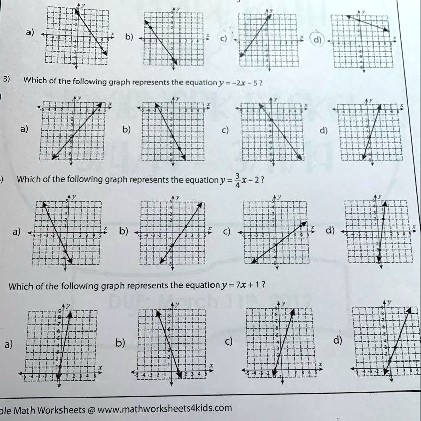 Solved Can You Help Me With These Which Of The Following Graphs Represents The Equation Y