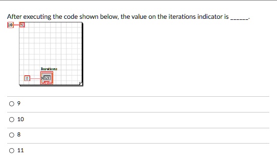 After Executing The Code Shown Below The Value On The Iterations Indicator Is 9 10 8 11