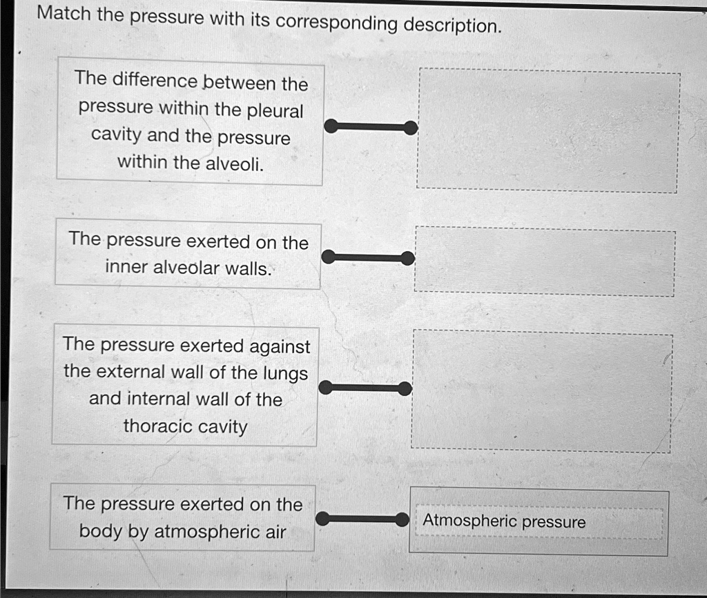 Match the pressure with its corresponding description. The difference ...