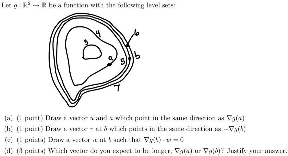 SOLVED: Let g:R^(2)->R be a function with the following level sets: (a) (1 point) Draw a vector ...