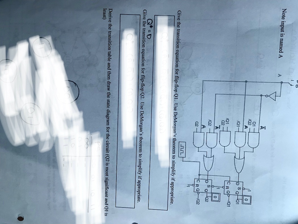 SOLVED: Least) Q*=D. Note input is named A. Derive the transition table ...
