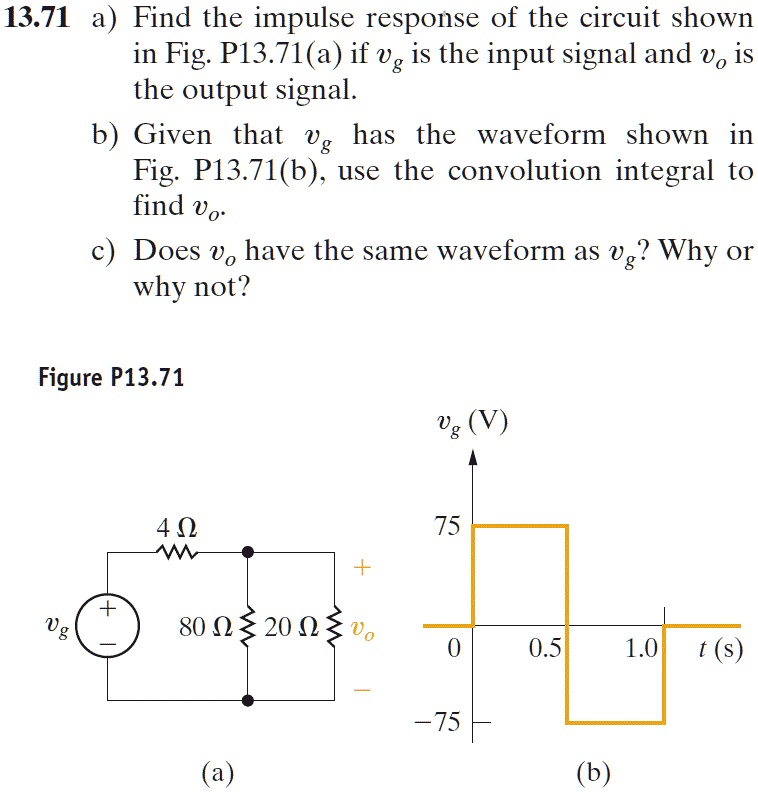 13.71 a) Find the impulse response of the circuit shown in Fig. P13.71(a) if vg is the input ...