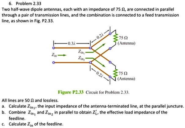 SOLVED: Problem 2.33 Two half-wave dipole antennas, each with an ...