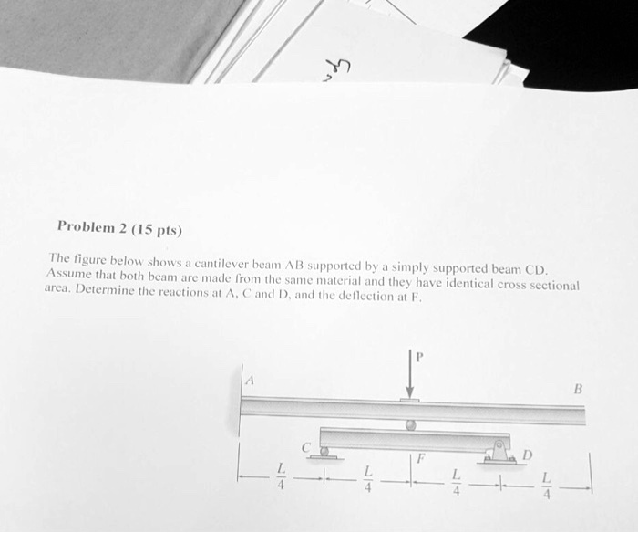 SOLVED: Problem 2(15 pts The figure below shows a cantilever beam AB supported by a simply ...