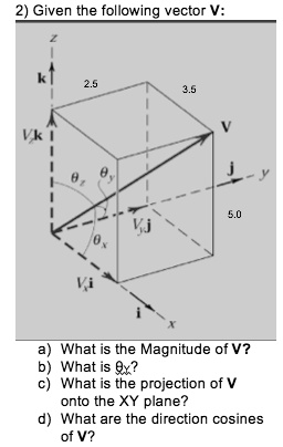 given the following vector what is the magnitude ofv what is x what is ...