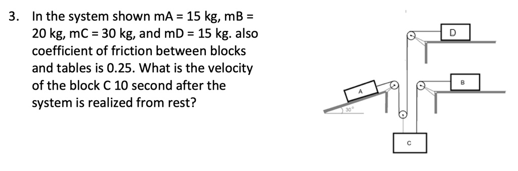 SOLVED: 3. In the system shown mA = 15 kg, mB = 20 kg, mC = 30 kg, and mD = 15 kg. aIso ...