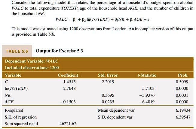 Consider the following model that relates the percentage of a household ...