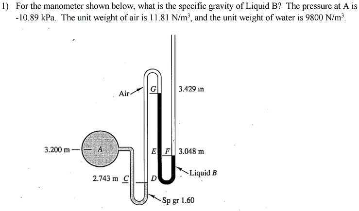 SOLVED: For the manometer shown below, what is the specific gravity of Liquid B? The pressure at ...