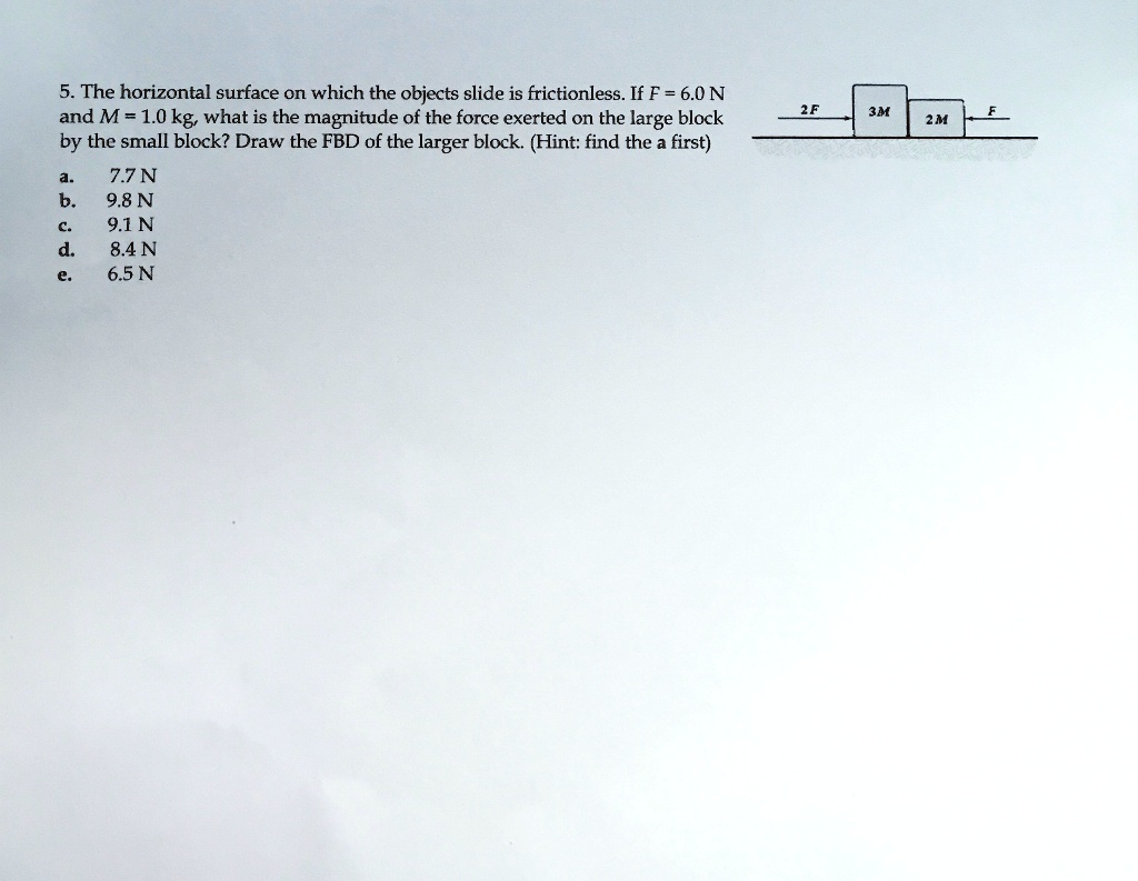 the horizontal surface on which the objects slide is frictionless if f 60 n and m 10 kg what is ...