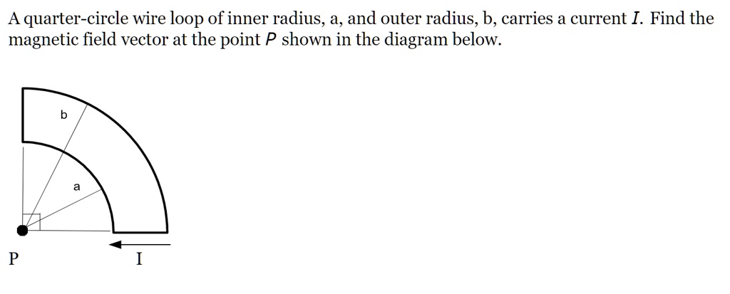 SOLVED: A quarter-circle wire loop of inner radius, a, and outer radius ...