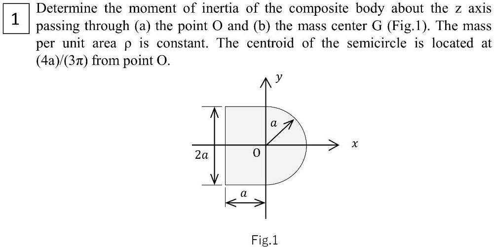 1 Determine the moment of inertia of the composite body about the z ...
