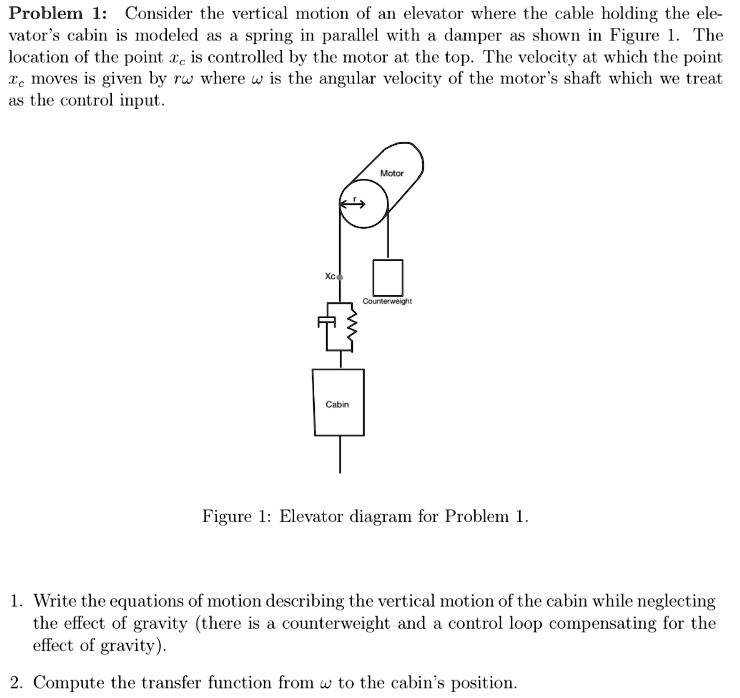 SOLVED: Problem 1: Consider the vertical motion of an elevator where ...