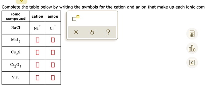 [GET ANSWER] complete the table below by writing the symbols for the cation and anion that make ...