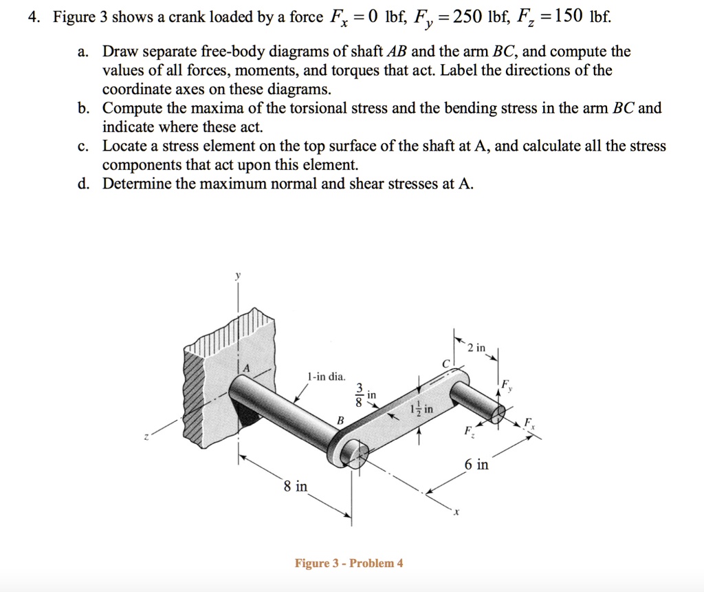 SOLVED: 4. Figure 3 shows a crank loaded by a force Fx=0 lbf, F, =250 ...