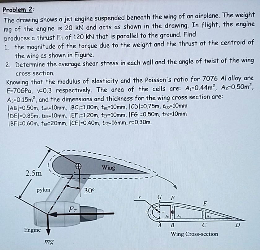 SOLVED: Aircraft Structure Problem 2: The drawing shows a jet engine ...
