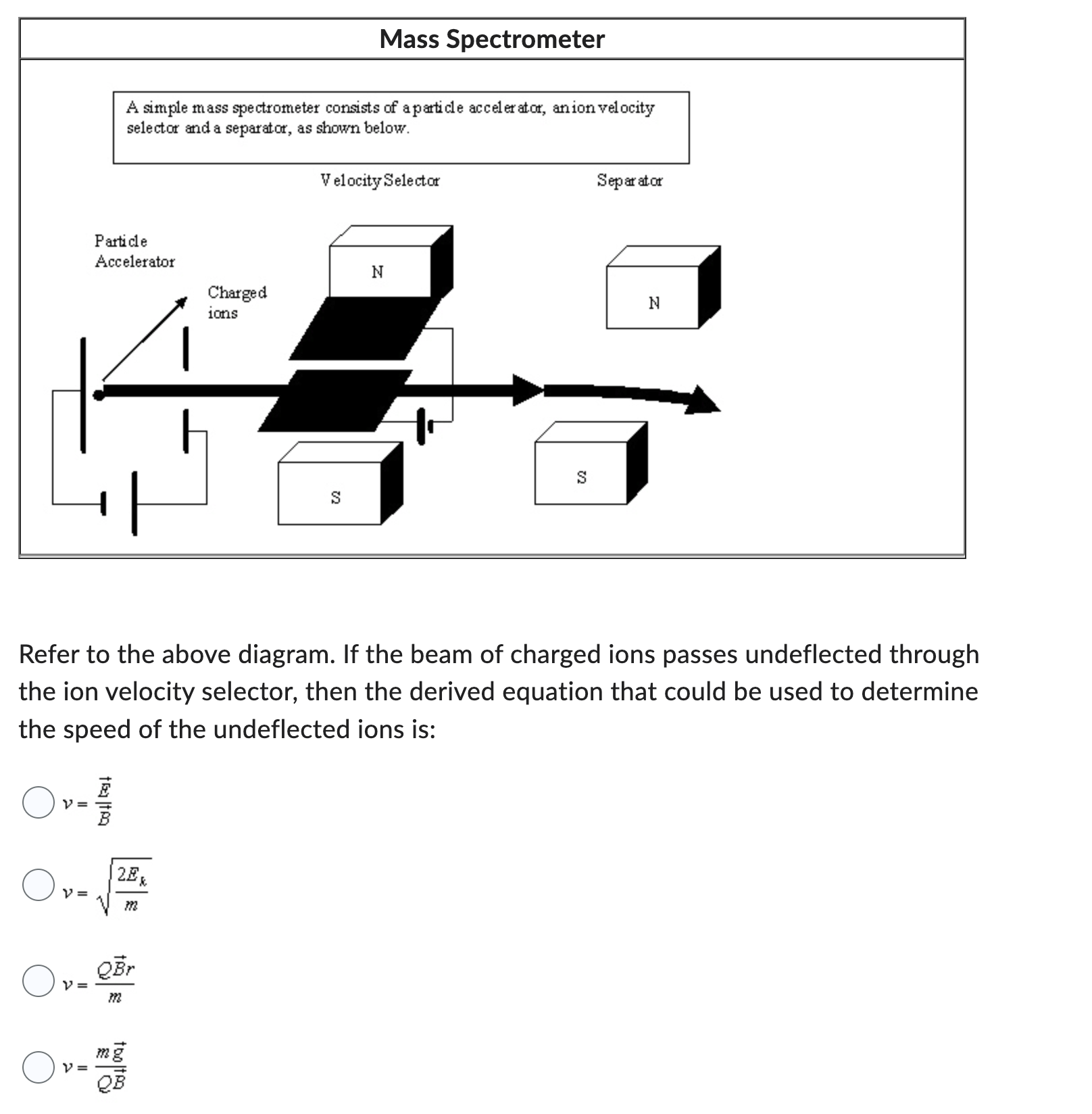 SOLVED: Refer to the above diagram. If the beam of charged ions passes ...