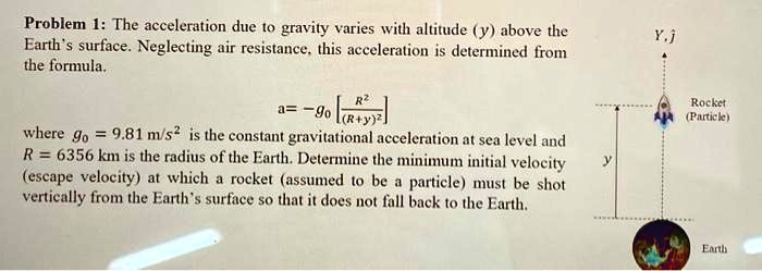 SOLVED: Problem 1: The acceleration due to gravity varies with altitude ...