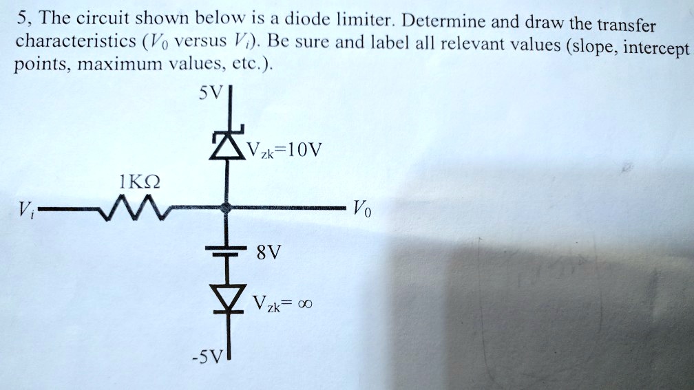 5, The circuit shown below is a diode limiter. Determine and draw the ...
