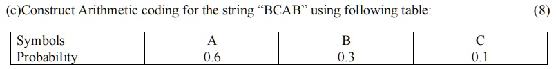 Video Solution C Construct Arithmetic Coding For The String Bcab