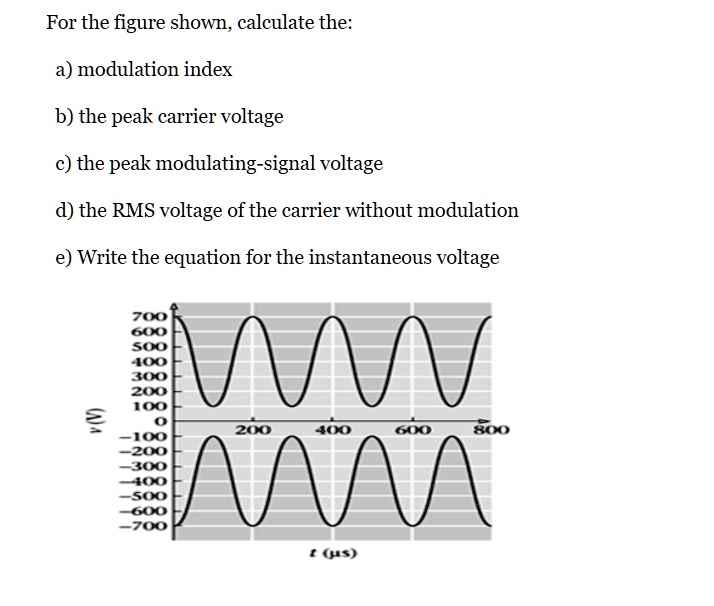 SOLVED: For the figure shown, calculate the: modulation index 6) the ...
