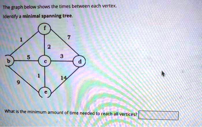 The graph below shows the times between each vertex. Identify a minimal spanning tree. f 7 1 2 5 ...