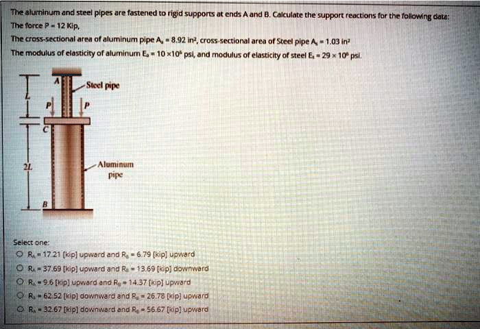 the atuminum and steel pipes are fastened to rigid supports at ends a ...
