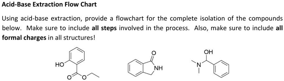 SOLVED: Acid-Base Extraction Flow Chart Using acid-base extraction ...